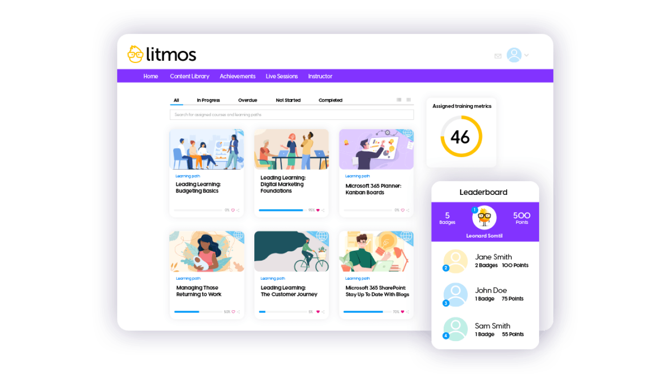 Learning Management System: My Top 15 LMS Picks in 2025